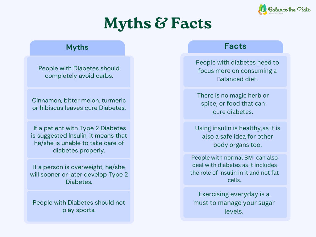 5 Myths about Diabetes - Balance the Plate